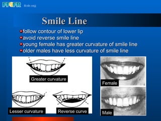 11.anterior tooth selection | PPT