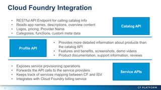 Cloud Foundry Marketplace Powered by AppDirect | PPTX