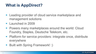 Cloud Foundry Marketplace Powered by AppDirect | PPTX
