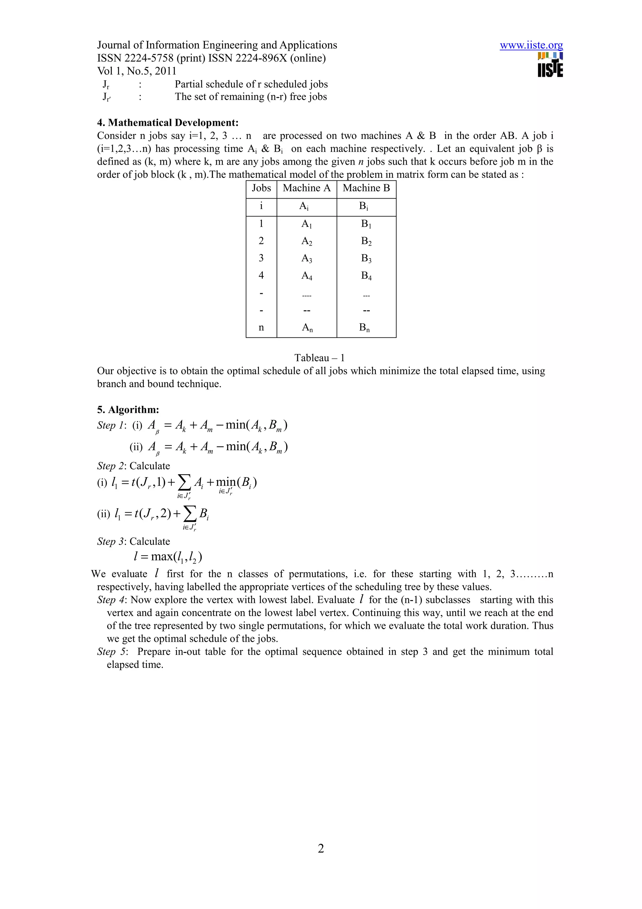 11.application of branch and bound method for optimal two stage flow shop scheduling problem ...