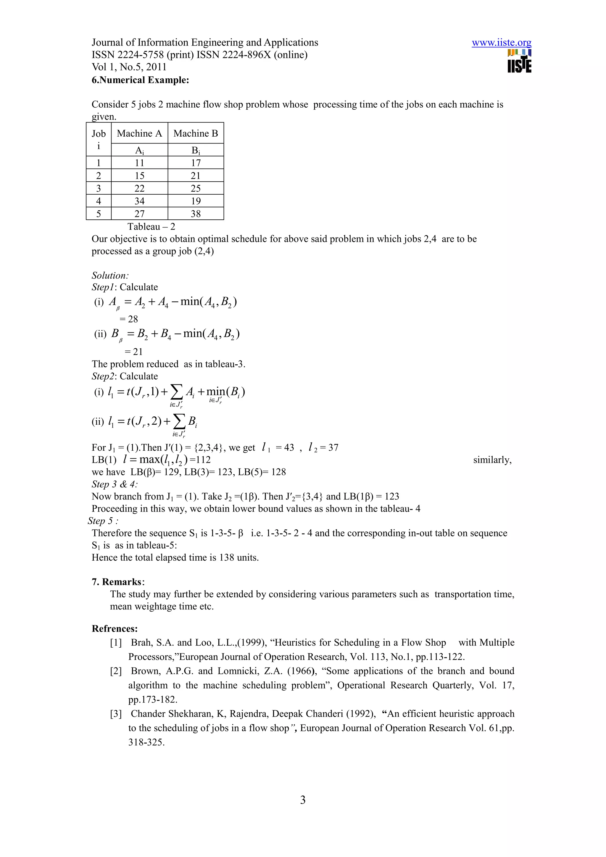 11.application of branch and bound method for optimal two stage flow shop scheduling problem ...