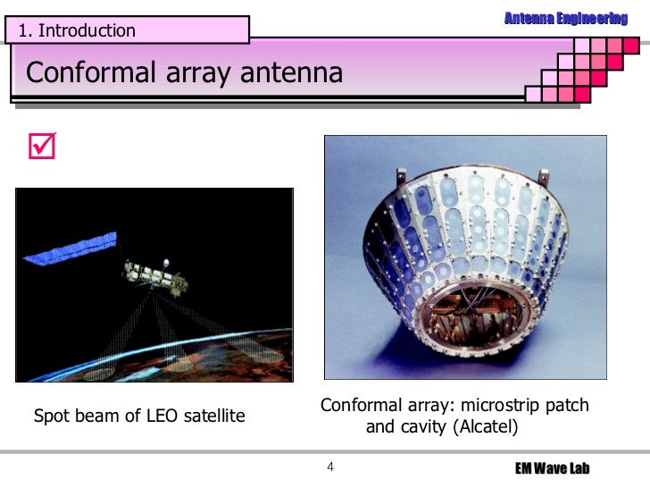 Fundamentals of Array Antenna