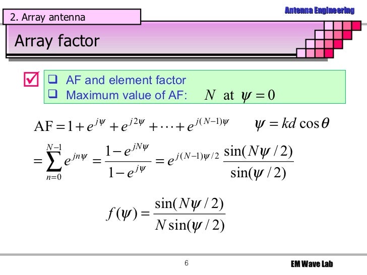 Fundamentals Of Array Antenna