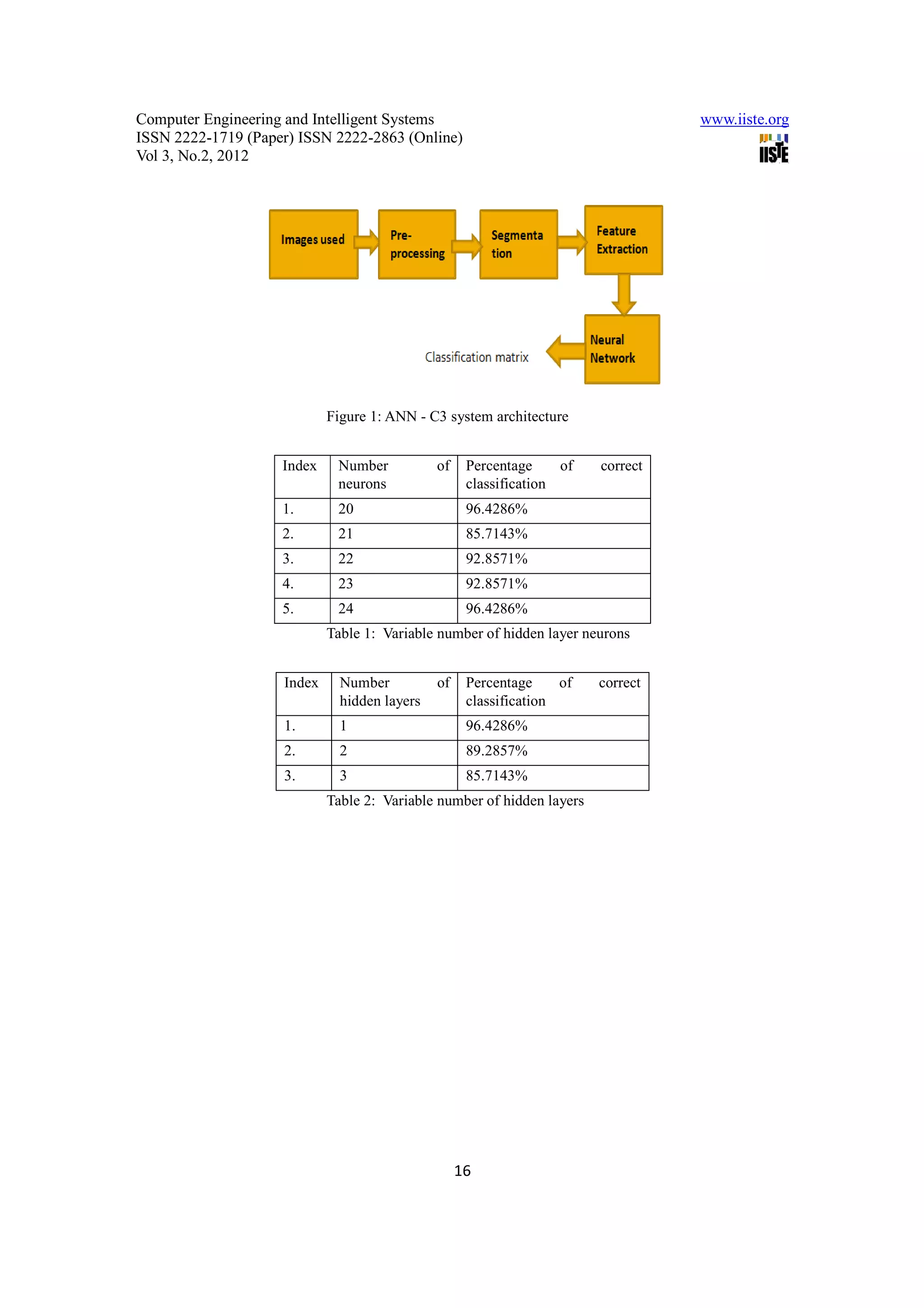 11artificial Neural Network Based Cancer Cell Classification Pdf