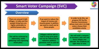 Awakening-India | PPT