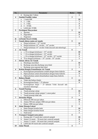 11-BAB 3 METODOLOGI pemilihan tpa metode le grand.pdf