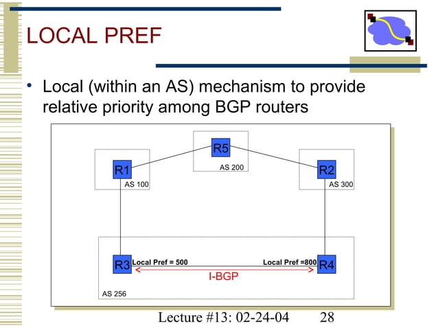 bgp(border gateway protocol) | PPT | Computer Networking | Computing