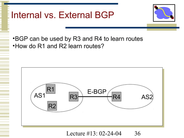 bgp(border gateway protocol) | PPT | Computer Networking | Computing