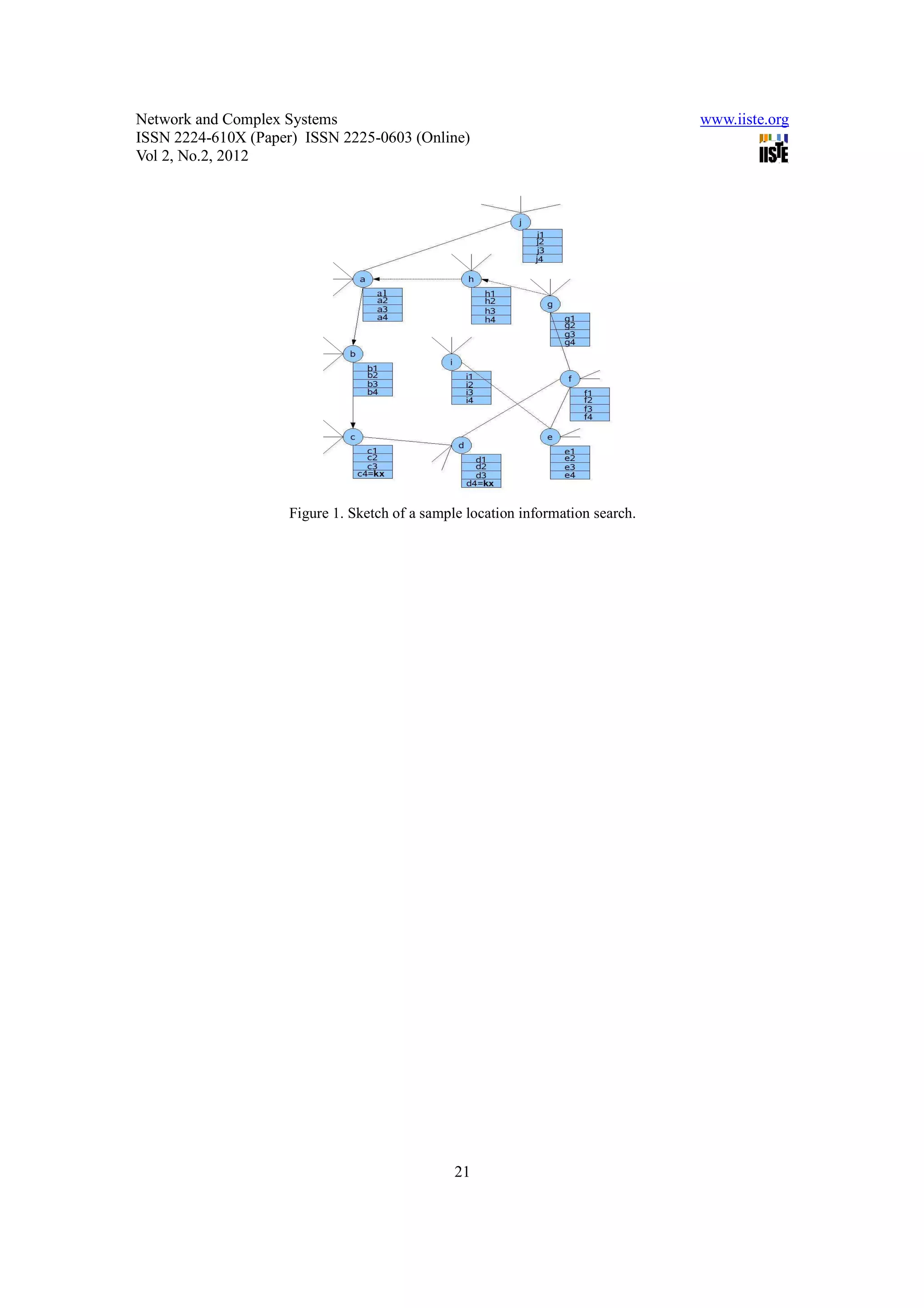 11.bio inspired approach as a problem solving technique | PDF
