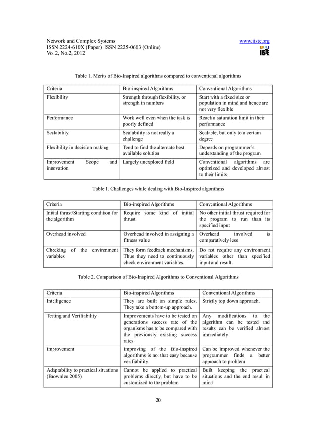 11.bio inspired approach as a problem solving technique | PDF