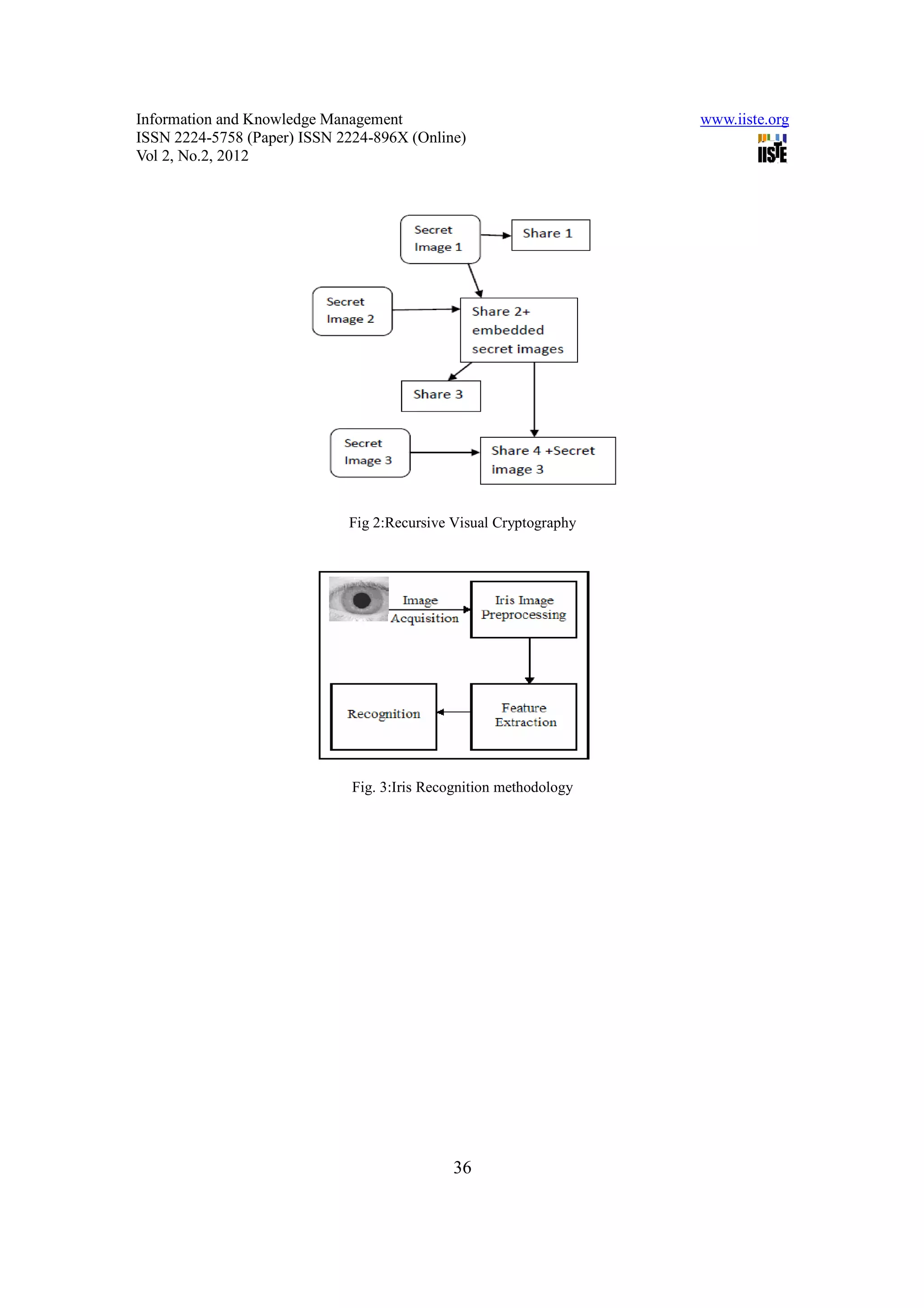 11biometric Data Security Using Recursive Visual Cryptography Pdf