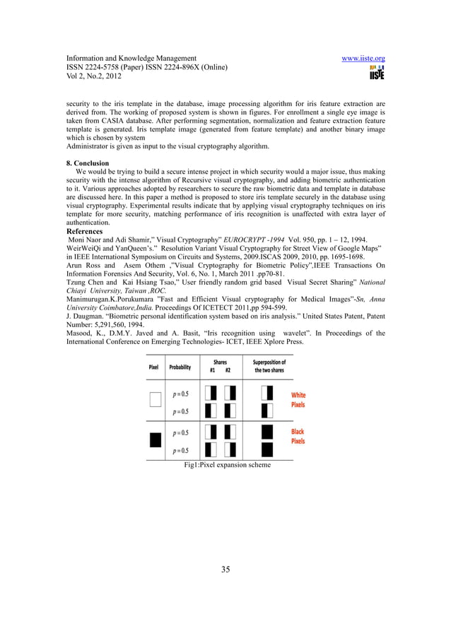 11 Biometric Data Security Using Recursive Visual Cryptography Pdf