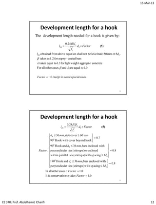 Lec10 Bond and Development Length (Reinforced Concrete Design I & Prof ...