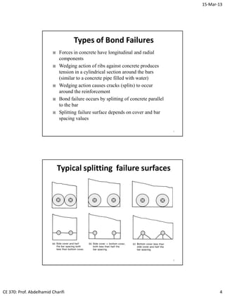 Lec10 Bond and Development Length (Reinforced Concrete Design I & Prof ...