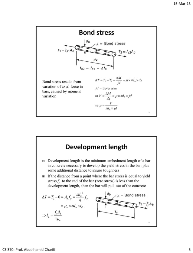 Lec10 Bond and Development Length (Reinforced Concrete Design I & Prof ...