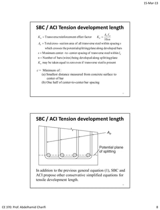 Lec10 Bond and Development Length (Reinforced Concrete Design I & Prof ...