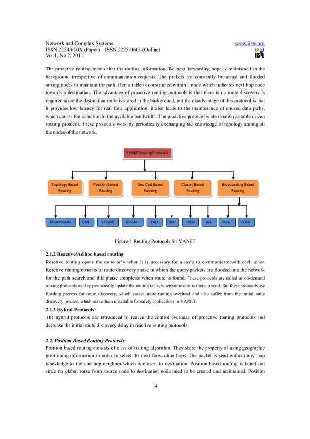 11broadcasting Routing Protocols In Vanet Pdf