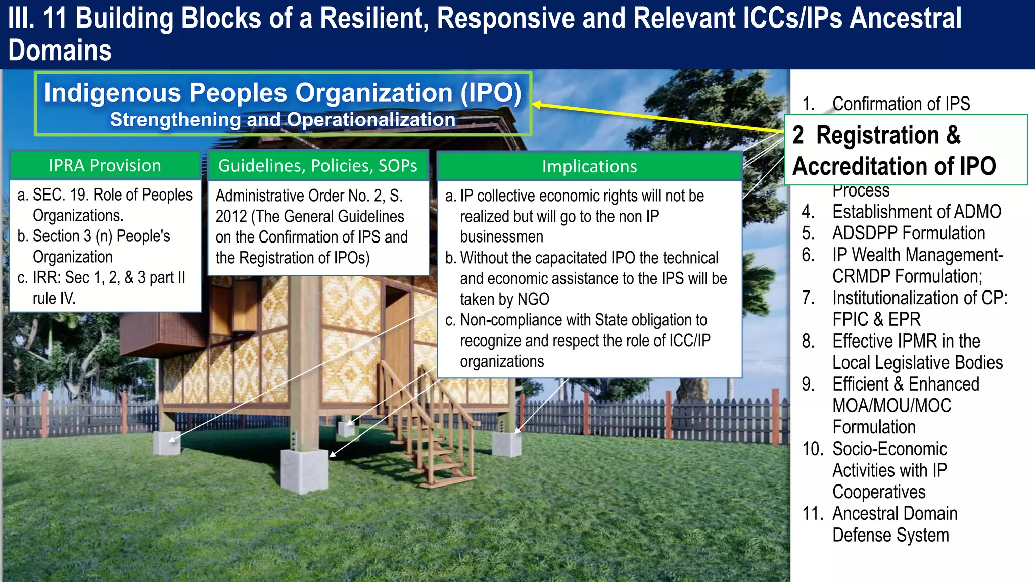 11-Building-Blocks-of a Resilient ICC/IPs | PPTX