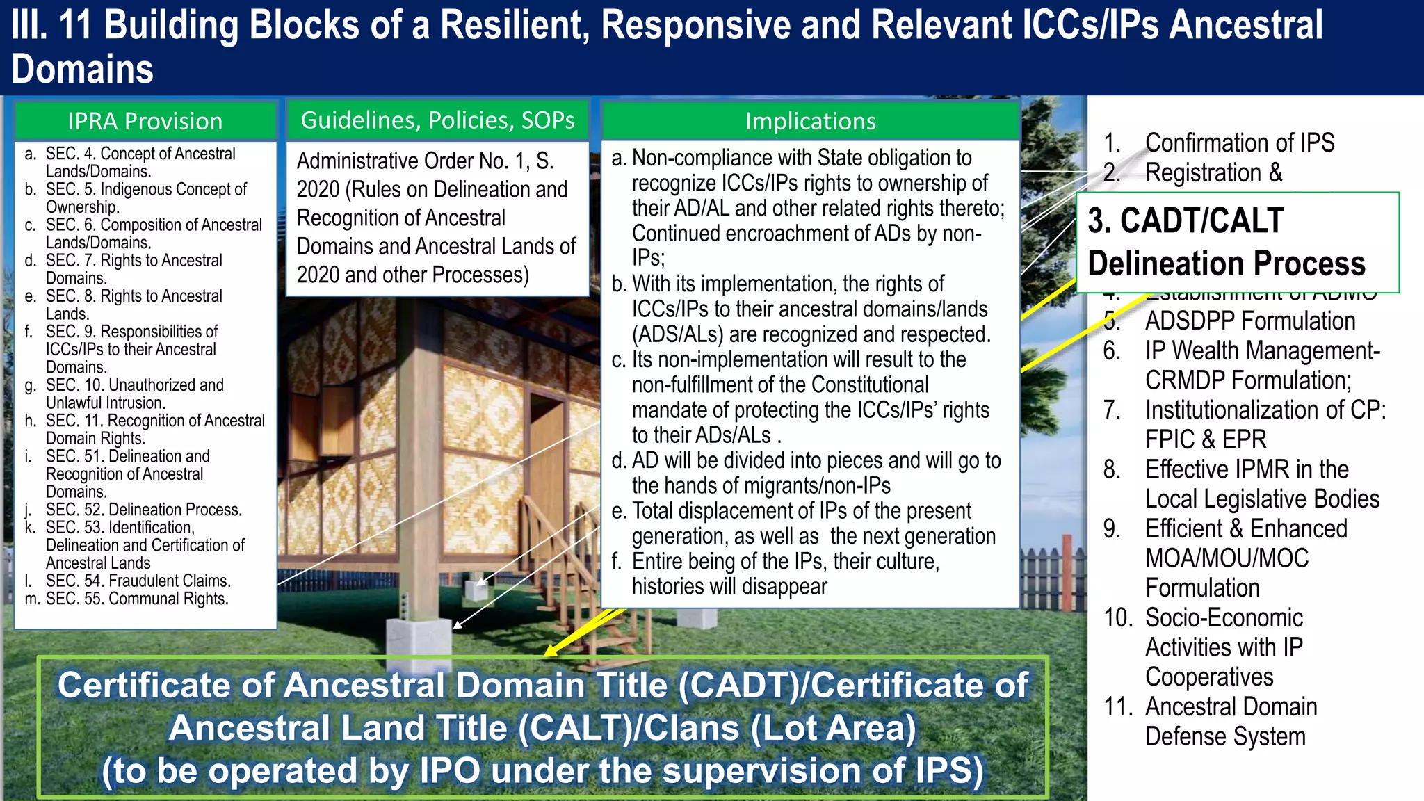 11-Building-Blocks-of a Resilient ICC/IPs | PPTX