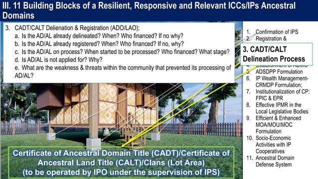 11-Building-Blocks-of a Resilient ICC/IPs | PPTX