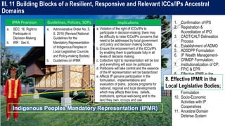11-Building-Blocks-of a Resilient ICC/IPs | PPTX