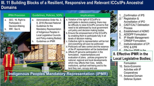 11-Building-Blocks-of a Resilient ICC/IPs | PPTX