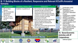 11-Building-Blocks-of a Resilient ICC/IPs | PPTX