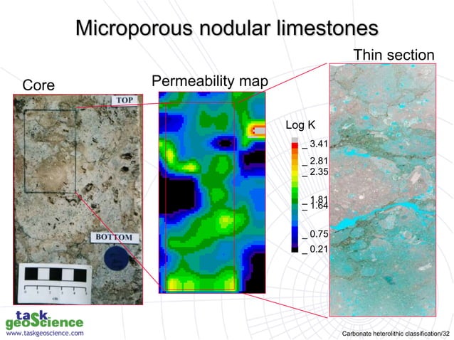 11 - Carbonate heterolithic classification LB.ppt