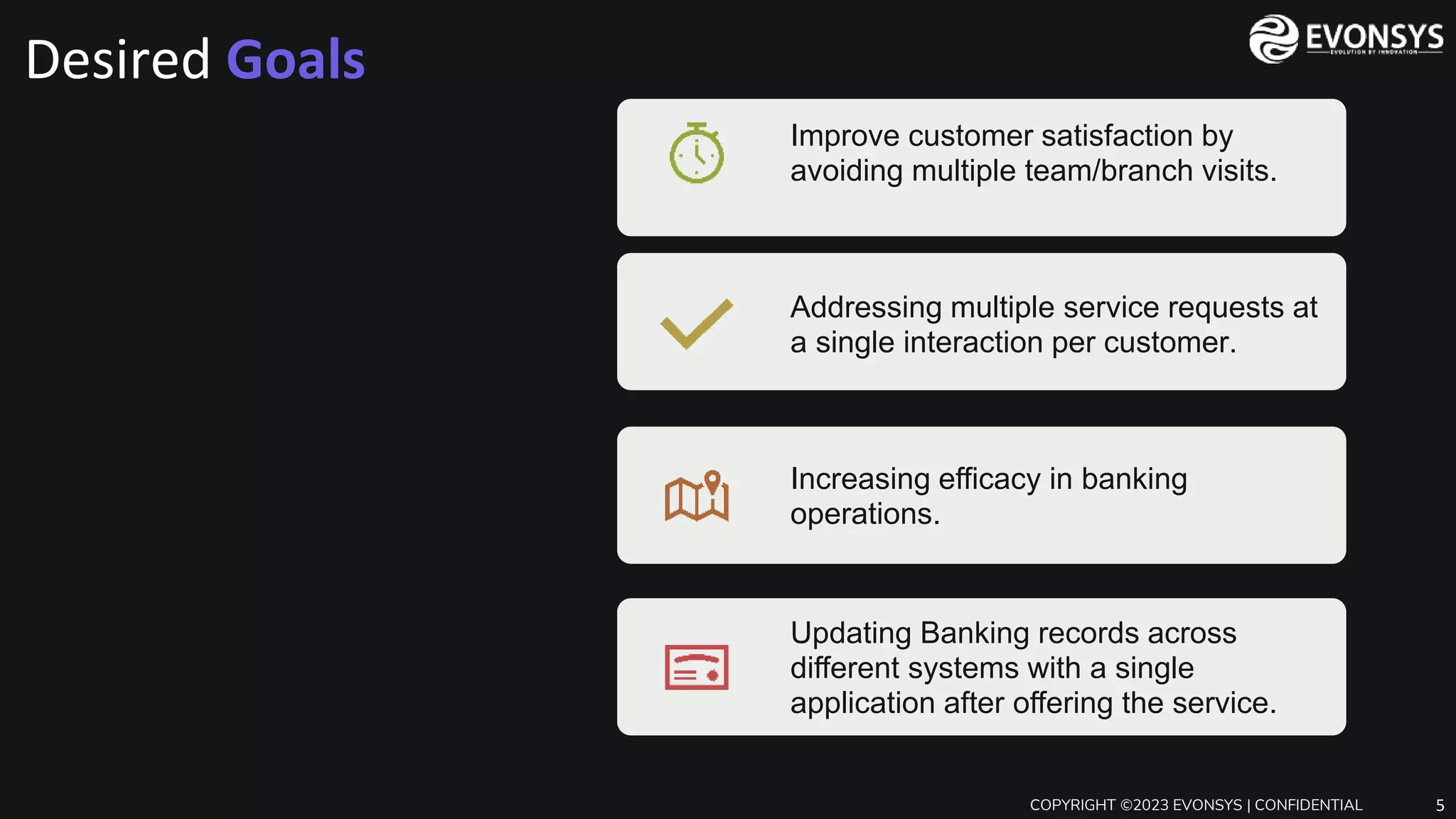 EvonSys - Customer Service Excellence | Banking | PPTX | Business ...