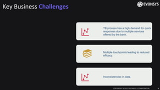 EvonSys - Customer Service Excellence | Banking | PPTX | Business Banking & Finance | Business
