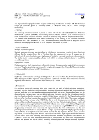 11.categorizing phenomenal features of amylase (bacillus species) using bioinformatic tools ...