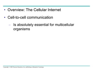 11- cellcommunication text.ppt