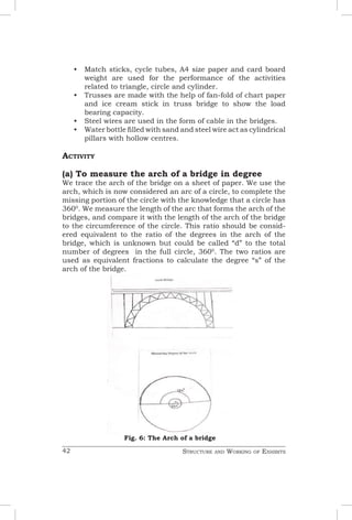 11 chapter structure and working of model Math-in-Bridge | PDF