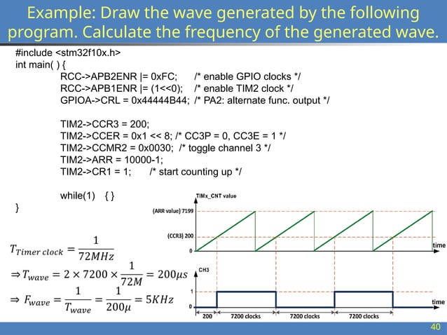 11-Chapter stm32 introduced of timer ppt | PPTX