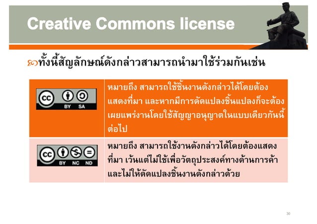 11 chapter31-network, web 2.0, and the connected learner | PPT