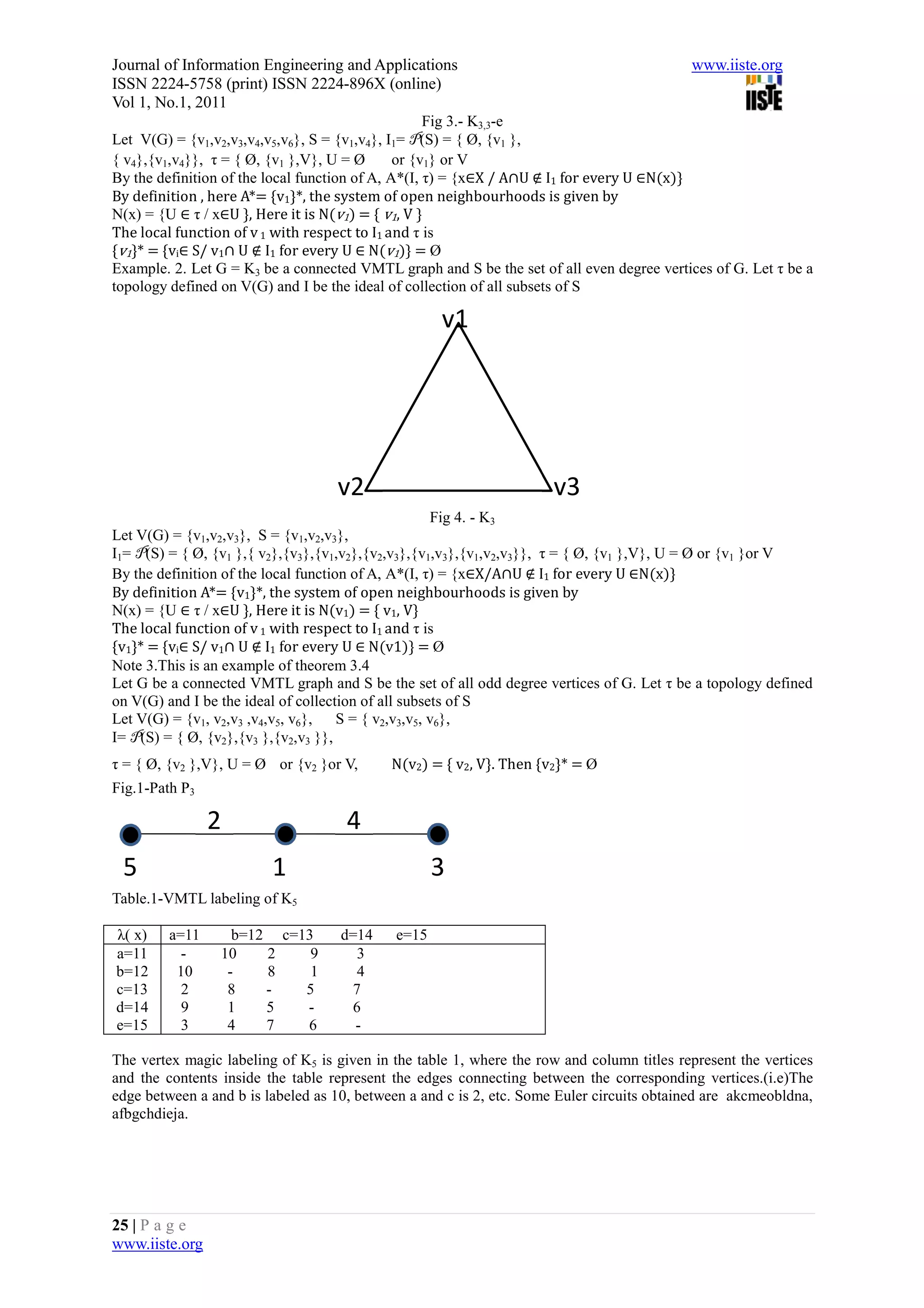 11.characterization of connected vertex magic total labeling graphs in topological ideals | PDF ...
