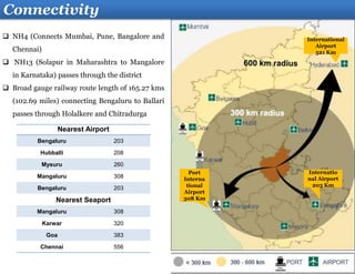Chitradurga district profile | PPTX