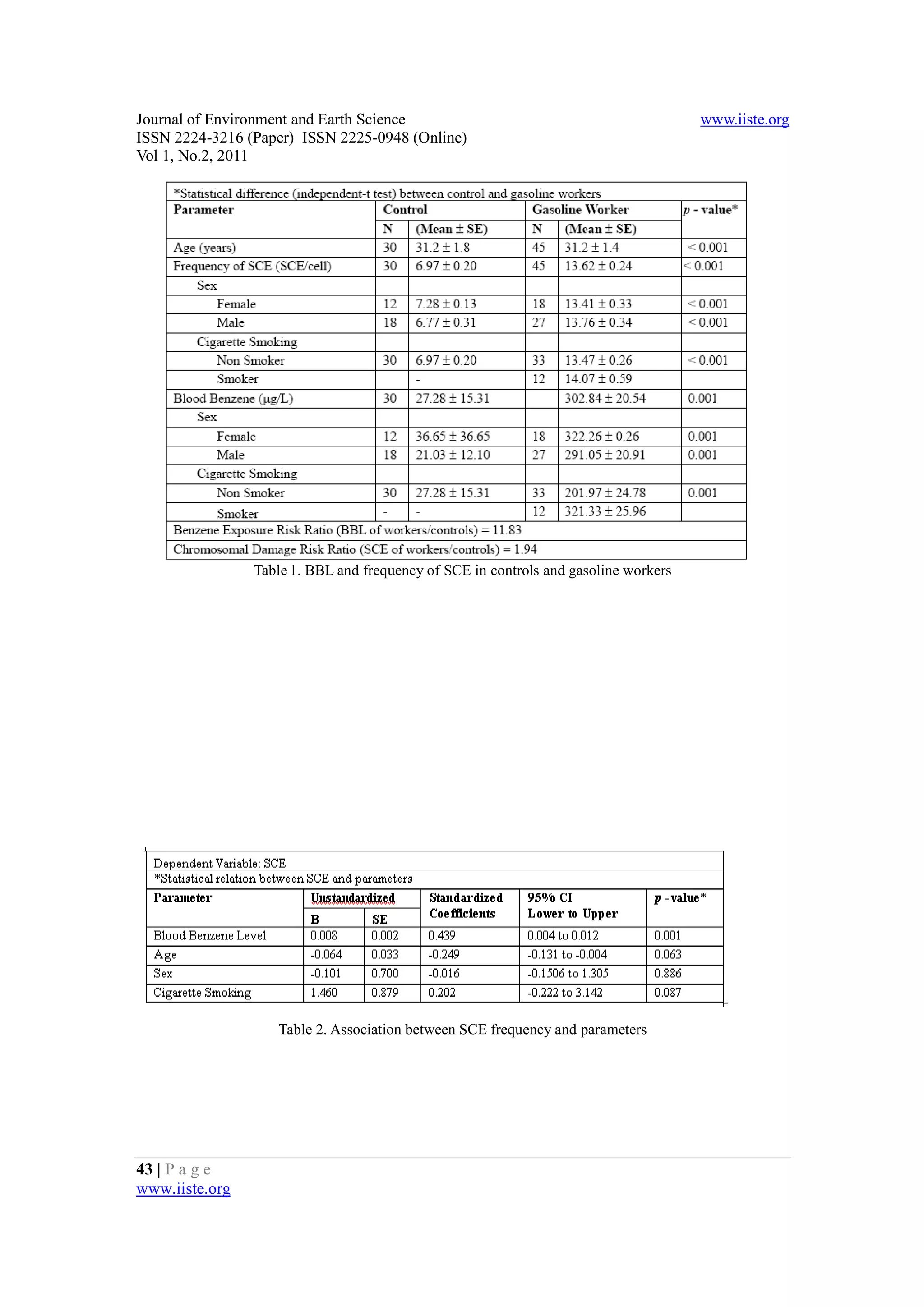 11.chromosomal damage risk assessment to benzene exposure | PDF