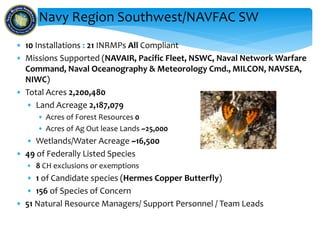 Navfac South West Logo