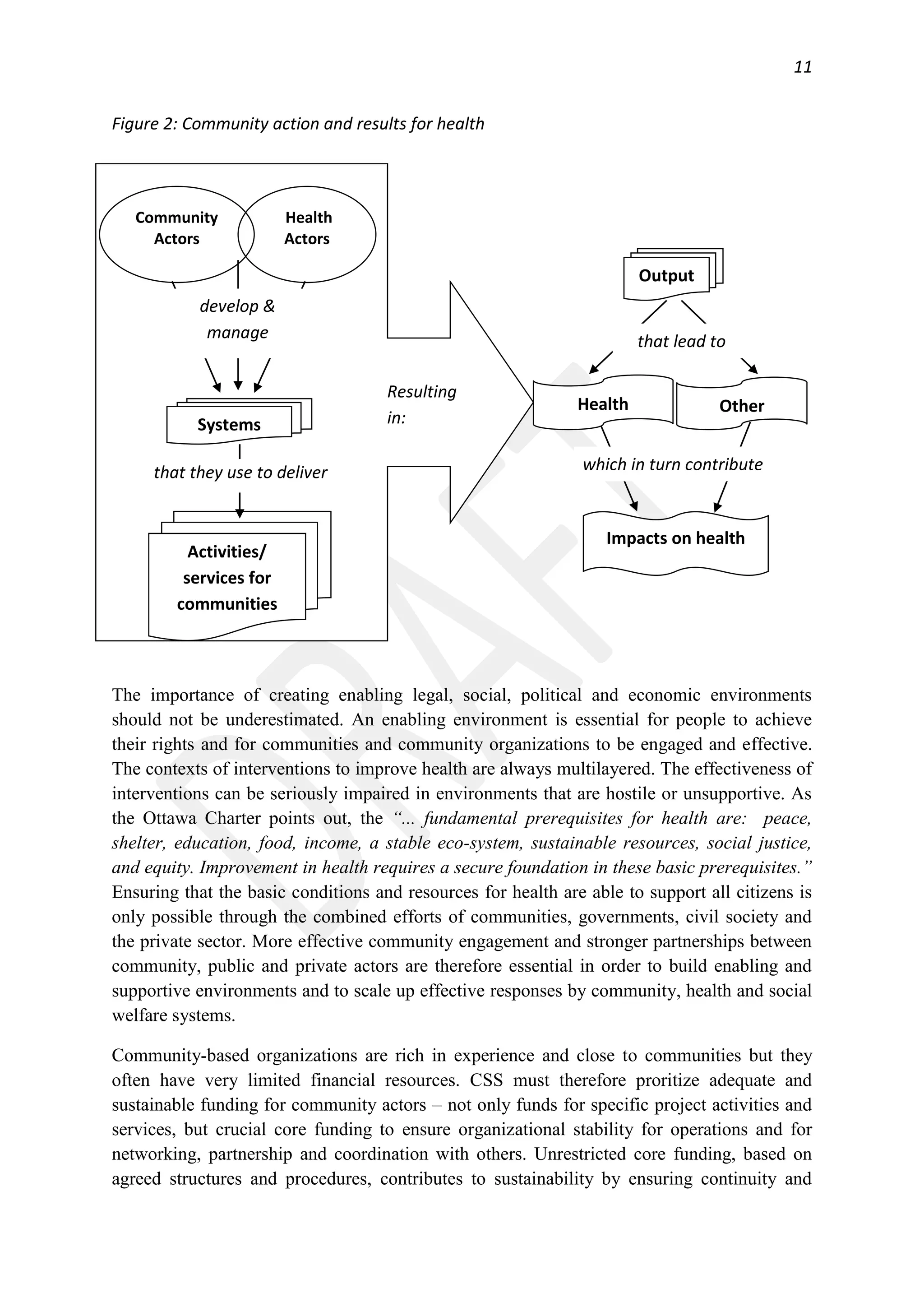 11 community systems-strengthening_framework-updated-nov-2011 | PDF