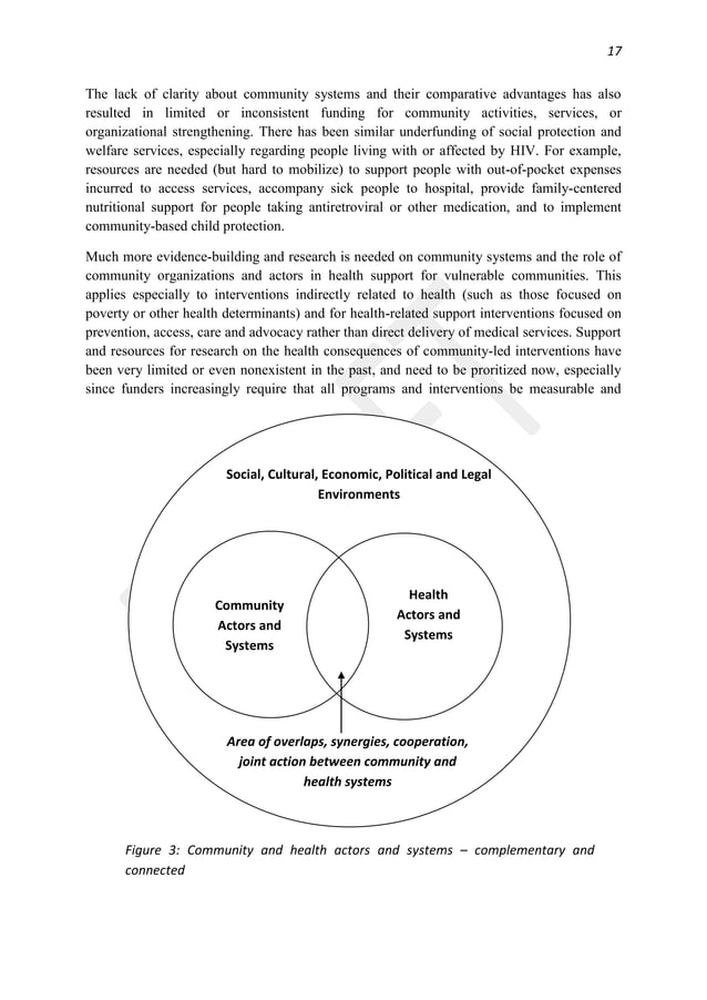 11 community systems-strengthening_framework-updated-nov-2011 | PDF