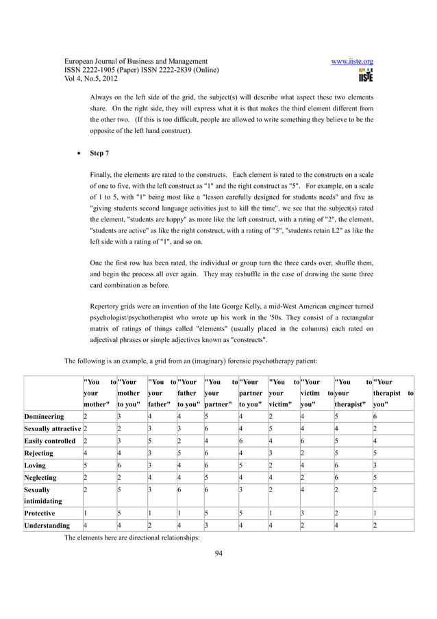 11.competency mapping a tool for hr excellence | PDF