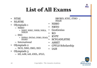List of all Competitive Exams at School Level | PDF