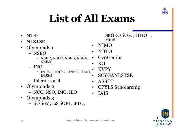 List of all Competitive Exams at School Level