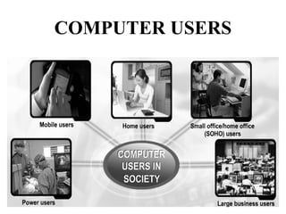 11. computer users | PPT