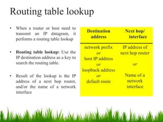 11 coms 525 tcpip - internet protocol - forward | PPT