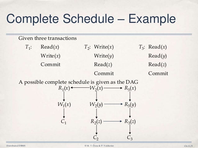 Database ,11 Concurrency Control