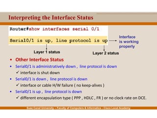 Network Fundamentals: Ch11 - Configuring and Testing your Network ...