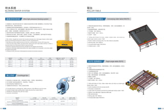 11- Conveyor· Auxiliary Machine·Connectors 线架辅机连线产品.pdf