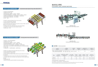 11- Conveyor· Auxiliary Machine·Connectors 线架辅机连线产品.pdf